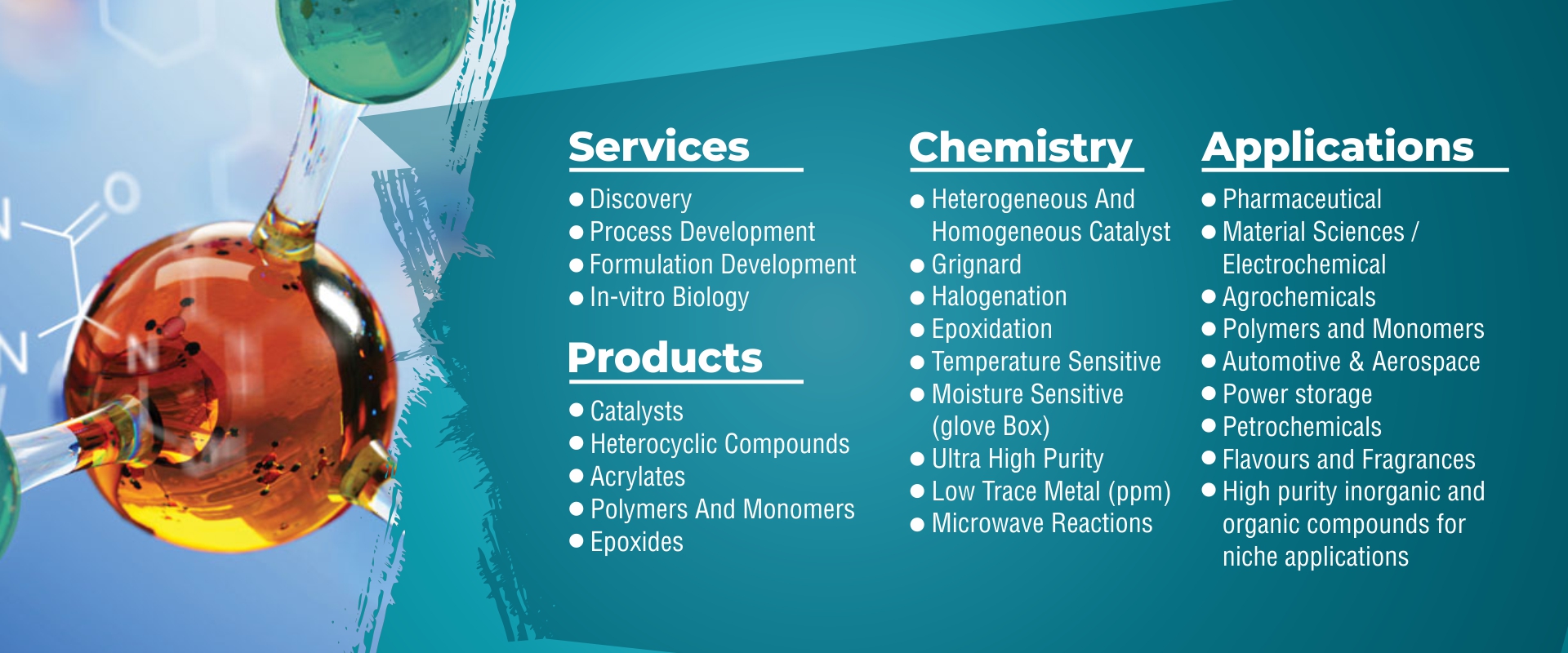 Products | Catalysts, Organic-Inorganic Compounds, Monomers Polymers
